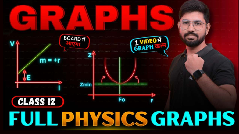 Class 12 Physics Graphs: Comprehensive Overview of All Chapters - Studocu