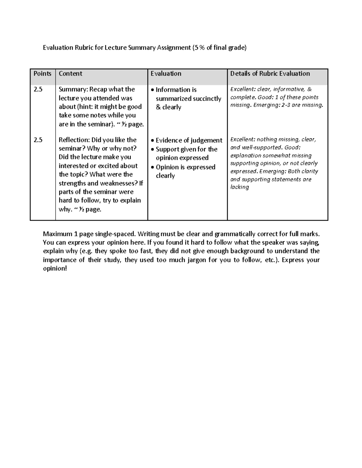Evaluation Rubric for Seminar Summary Assignment - Evaluation Rubric ...
