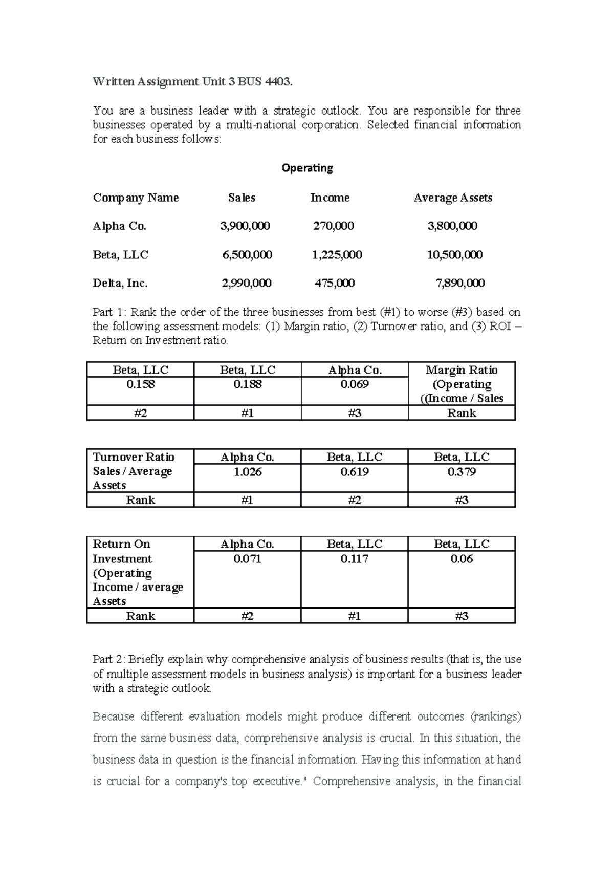 Unit 3 Written Assignment Analysis - BUS 4403: Business Evaluation ...