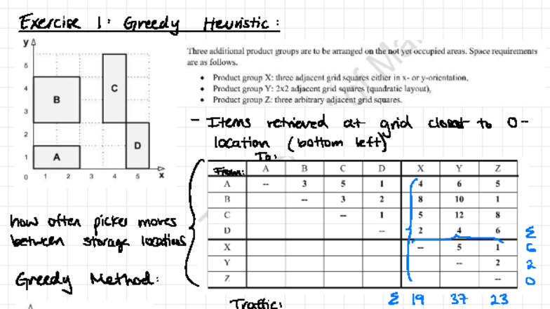 Exercise 1: Greedy Method for Storage Picker Optimization - Studocu