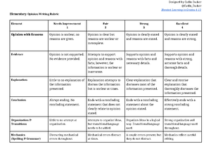 DGM3 Task 2 Part II - assignment - Part II: Cross-disciplinary ...
