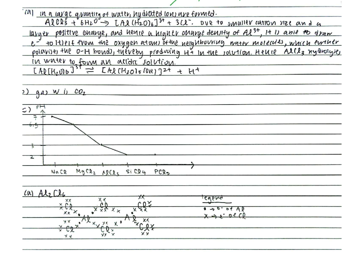 Chemistry Tutorial: Understanding Hydrolysis and pH Changes - Studocu