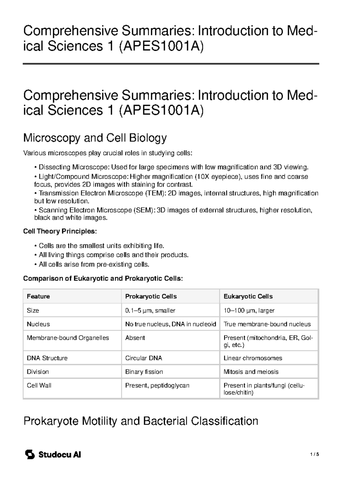 Comprehensive Summaries: Introduction to Medical Sciences 1 (APES1001A ...