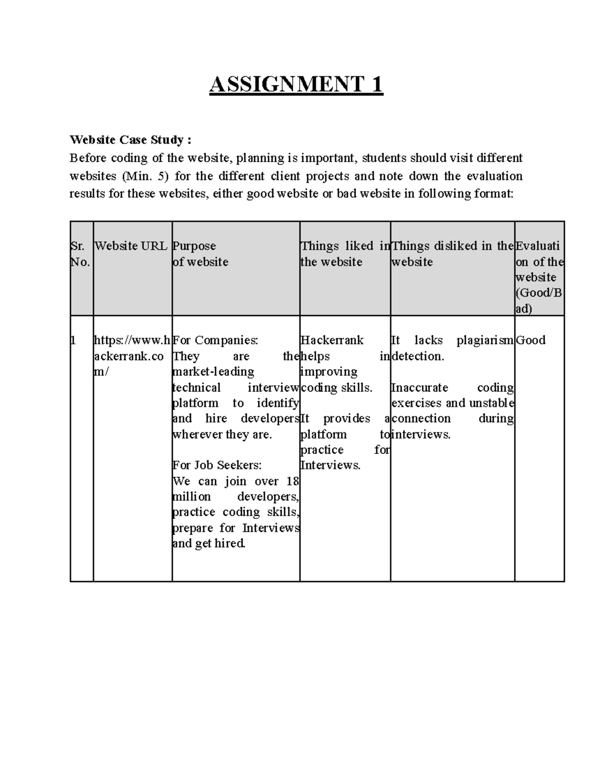Website Case Study Analysis: Assignment 1 WTL - Studocu