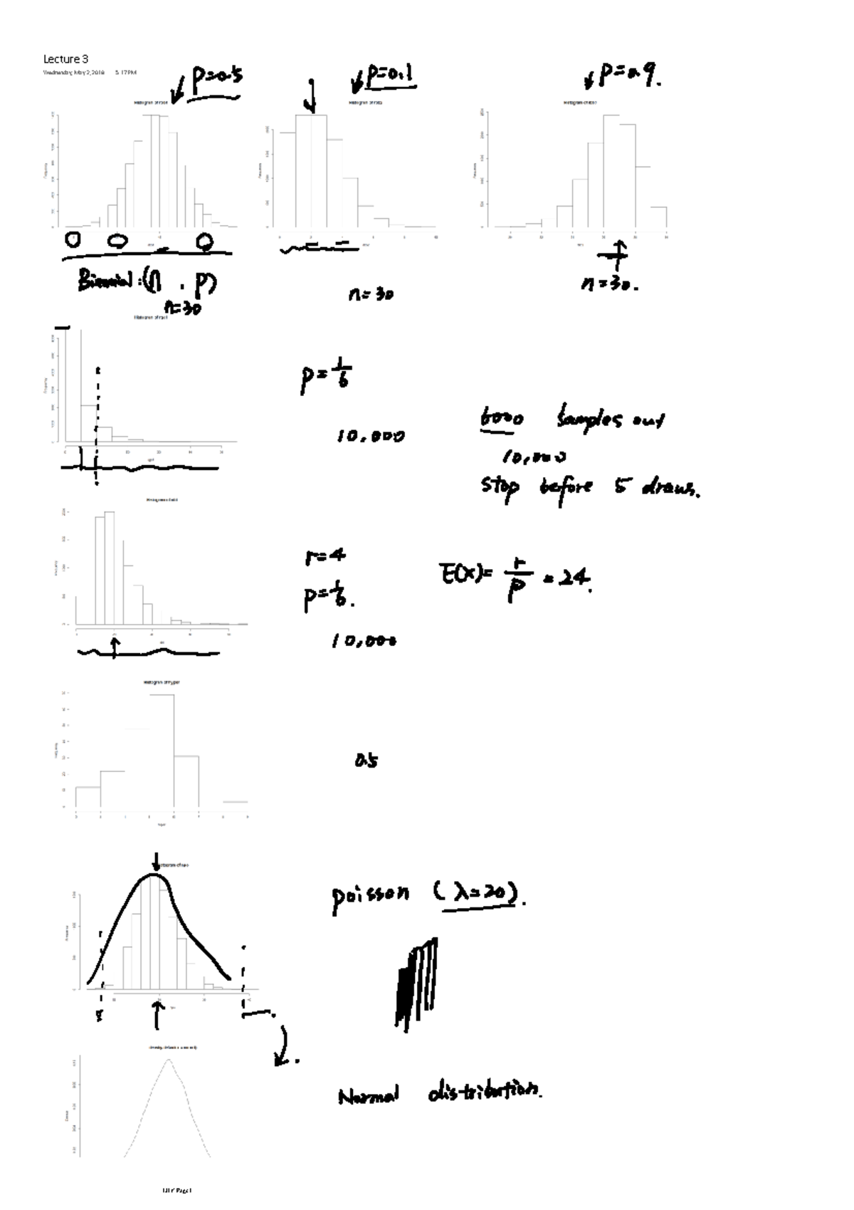 Graphs notes - pdf cdf etc. - Stats 3Y03 - I Lecture 3 Wednesday, May 2 ...