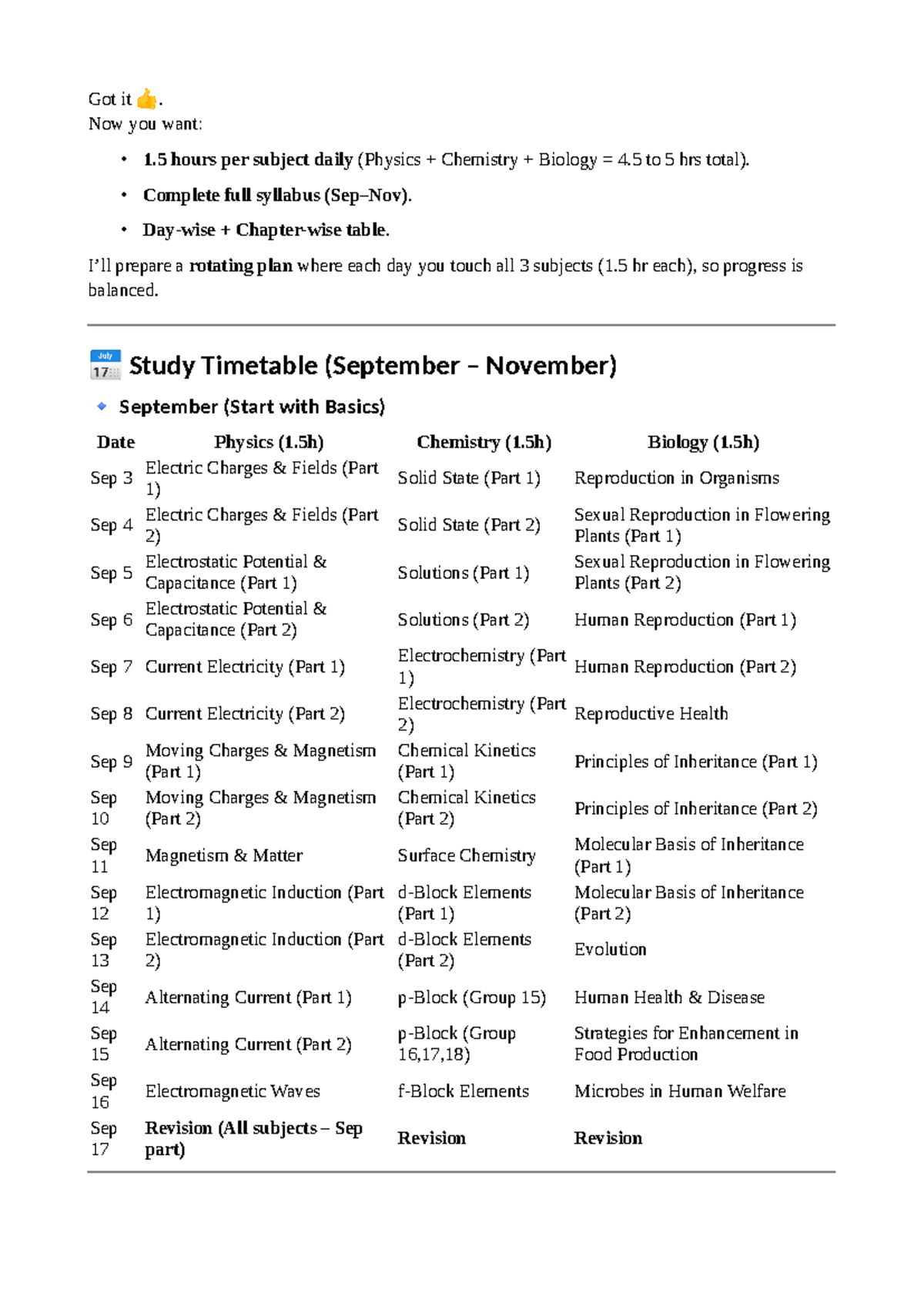 Study Timetable for Physics, Chemistry, and Biology (1.5h each) - Studocu