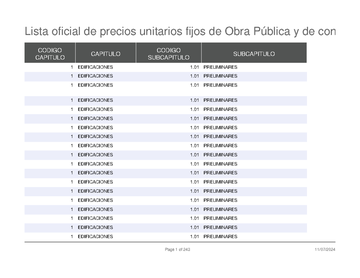 Lista oficial de precios unitarios fijos de Obra P blica y de consultor a - Departamento DE ...