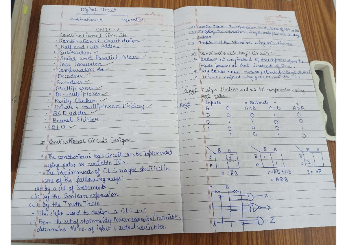 Unit 2 DE: Combinational Logic Circuits and Design Notes - Studocu