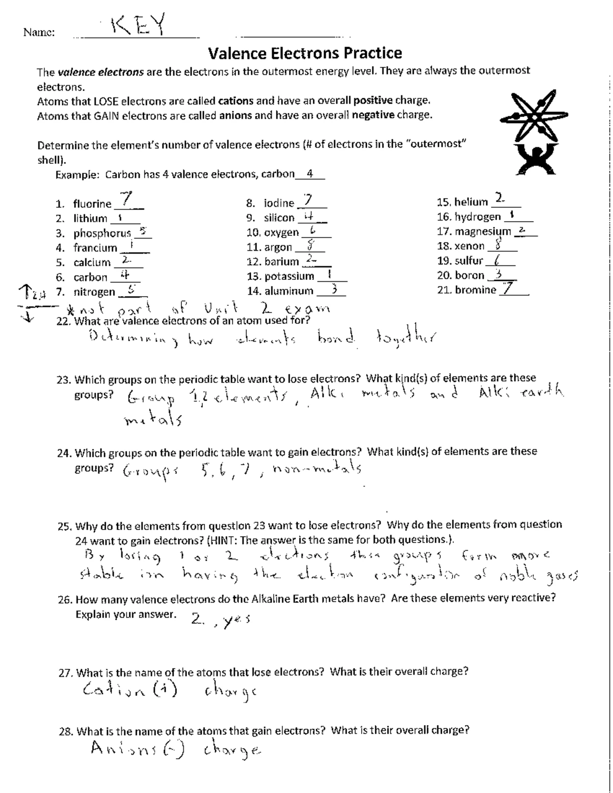 Grade 12 Practical: Meiosis Micrographs Analysis (30 Marks) - Studocu