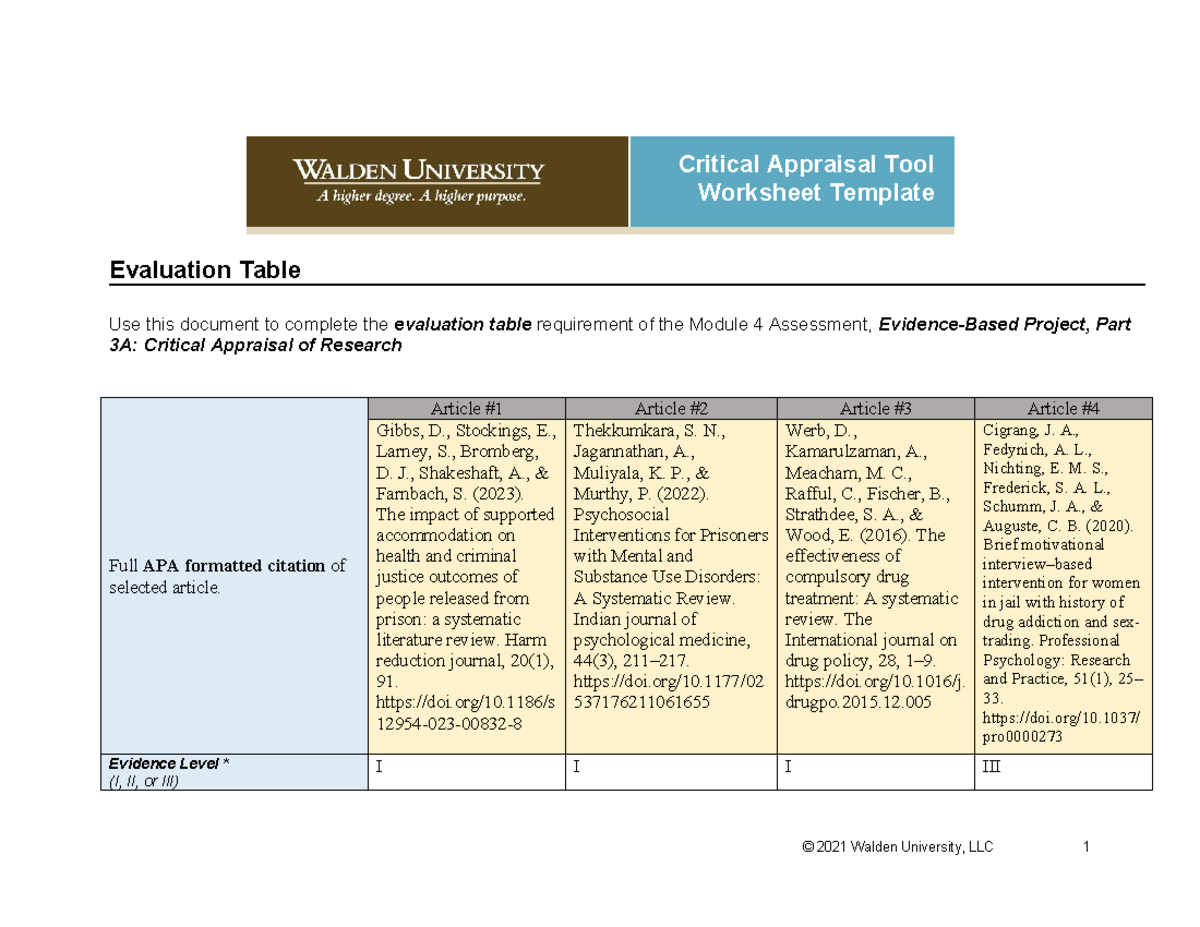 Module 4 Assignment: Evidence-Based Project Appraisal Worksheet - Studocu