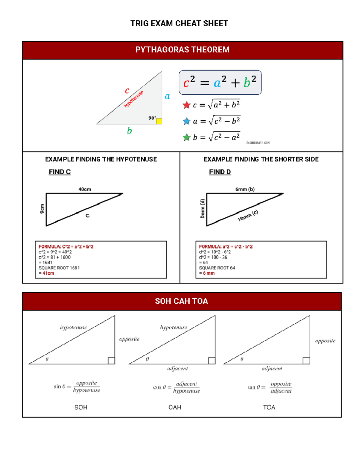 MATH Cheat Sheet - TRIG EXAM CHEAT SHEET PYTHAGORAS THEOREM EXAMPLE ...