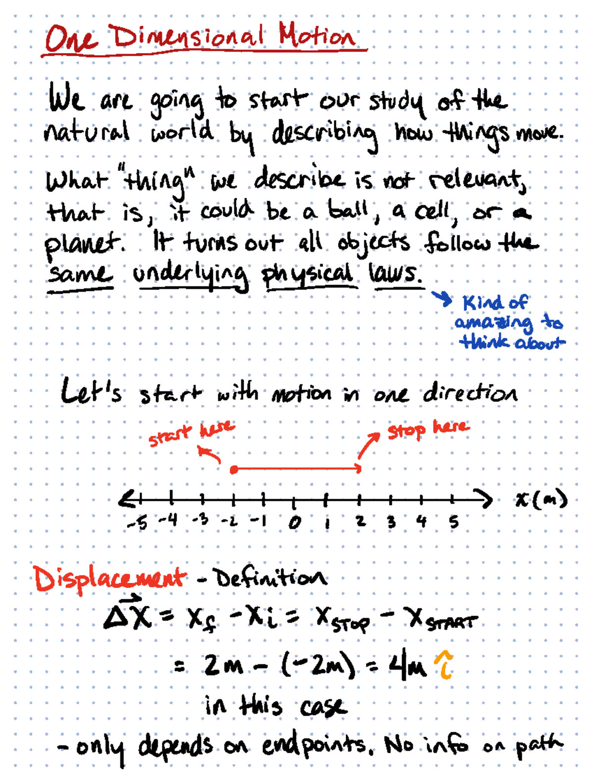 One Dimensional Motion Review: Key Concepts & Examples - Studocu
