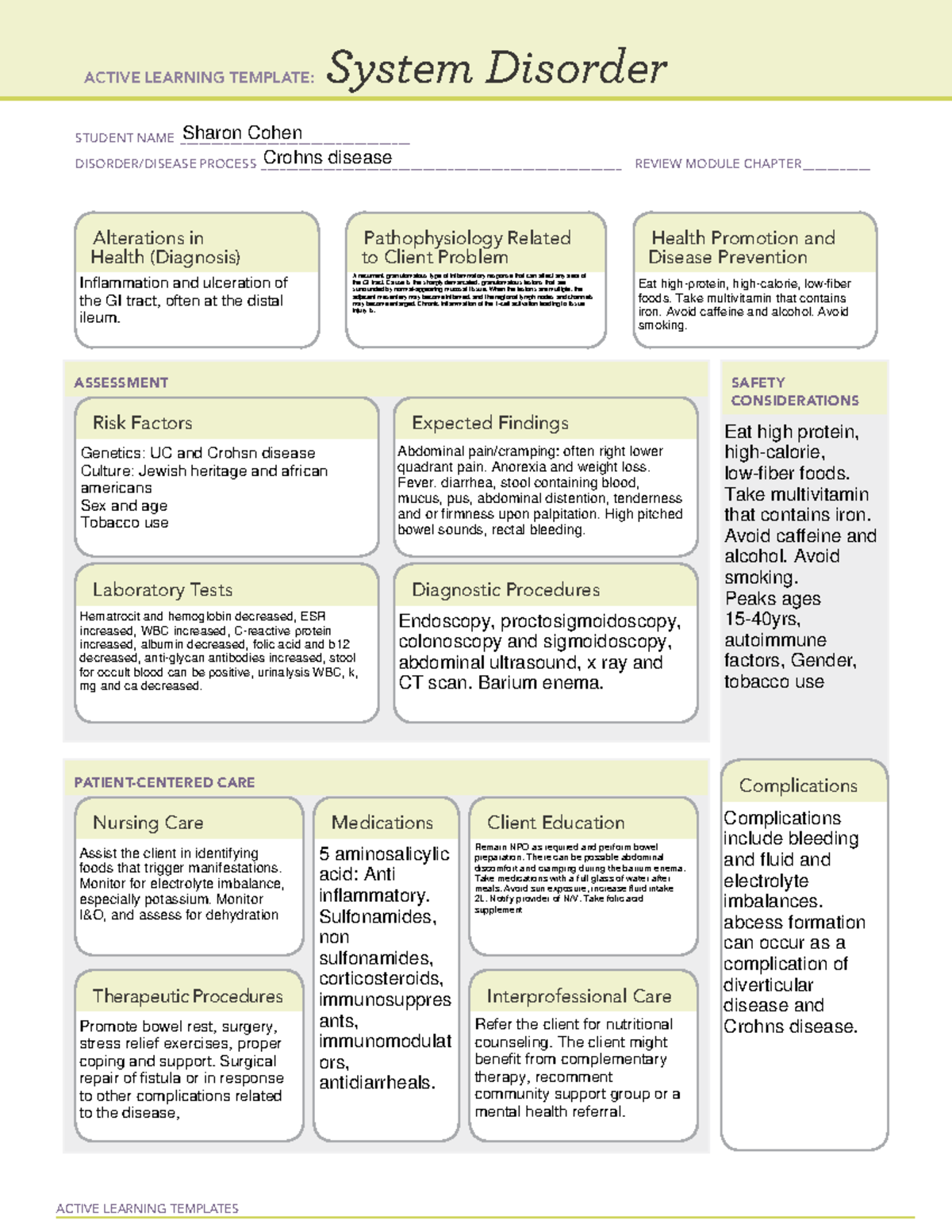Active Learning Template: System Disorder - Crohn's Disease Insights ...
