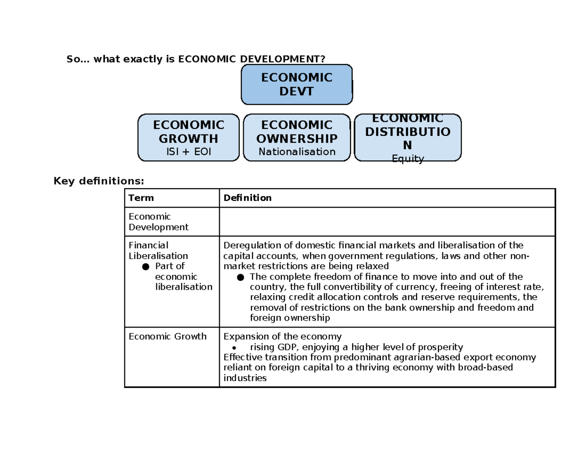 ECON 101: Crash Course on Economic Development Concepts - Studocu