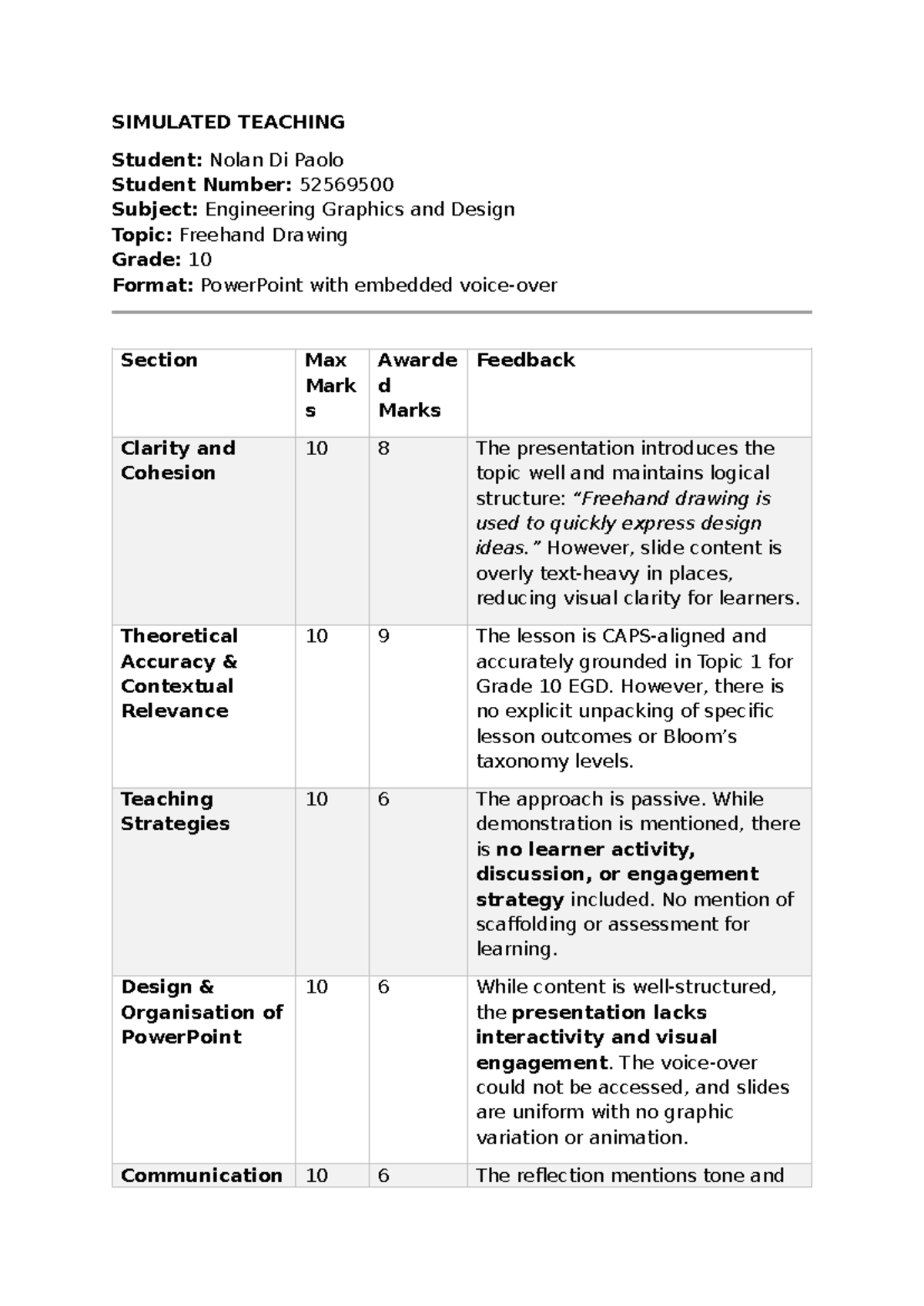 ENGR 10 - Simulated Teaching Presentation Feedback and Evaluation - Studocu
