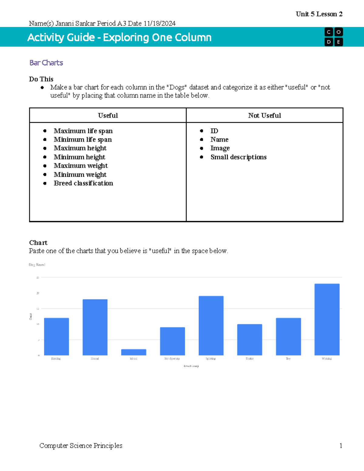 Activity Guide: Exploring One Column Bar Charts - Unit 5 Lesson 2 - Studocu