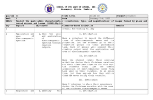 WS G7 Science Q2 Wk7 v3 - fsfaf - 7 Learning Activity Sheet for Science ...