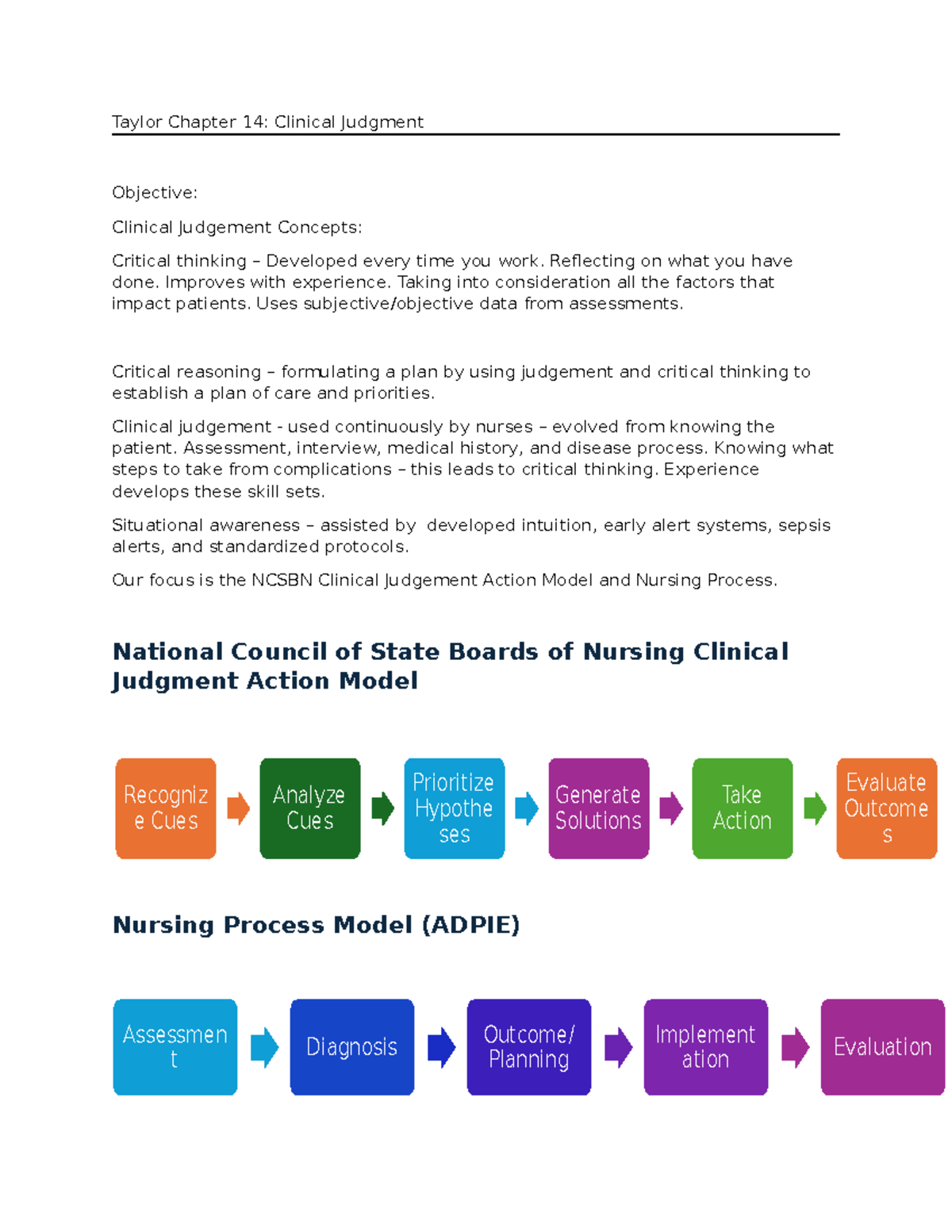 Taylor CH14 Lecture: Clinical Judgement & Nursing Process Notes - Studocu