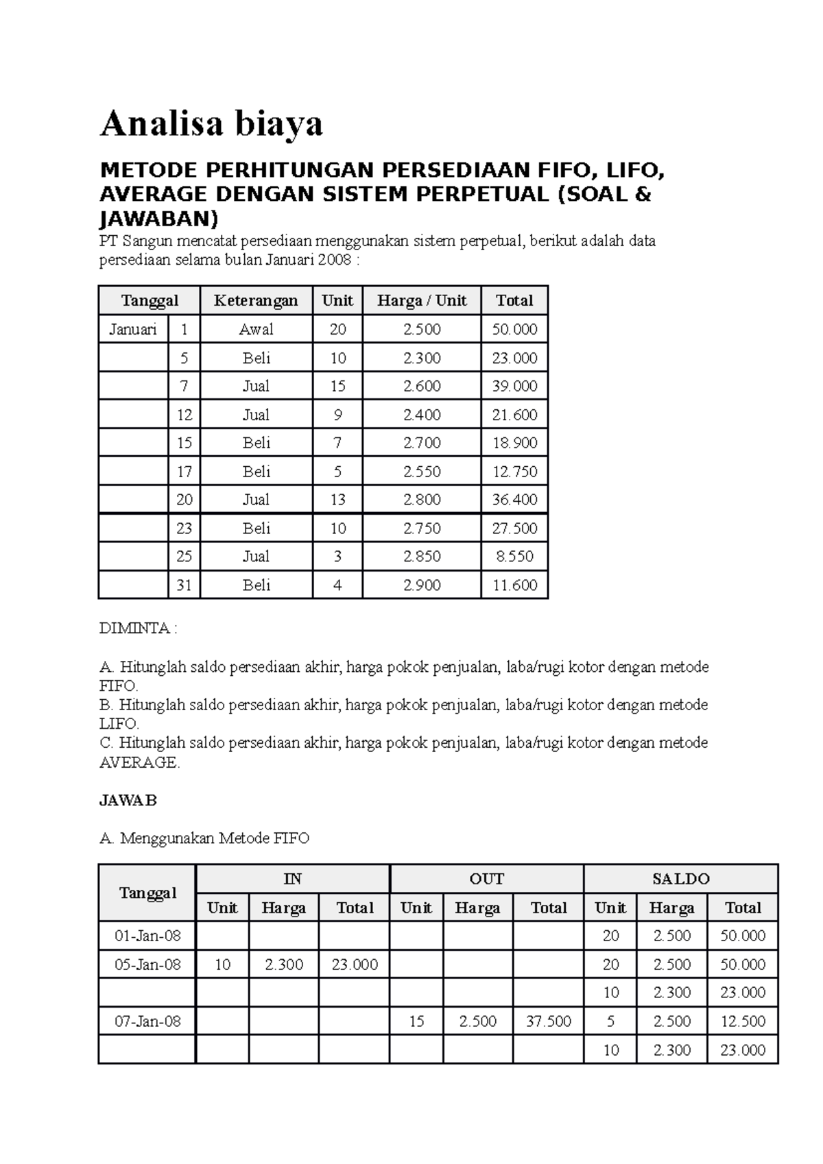 Metode Perhitungan HPP dengan FIFO, LIFO, dan AVERAGE - MATERI HPP ...