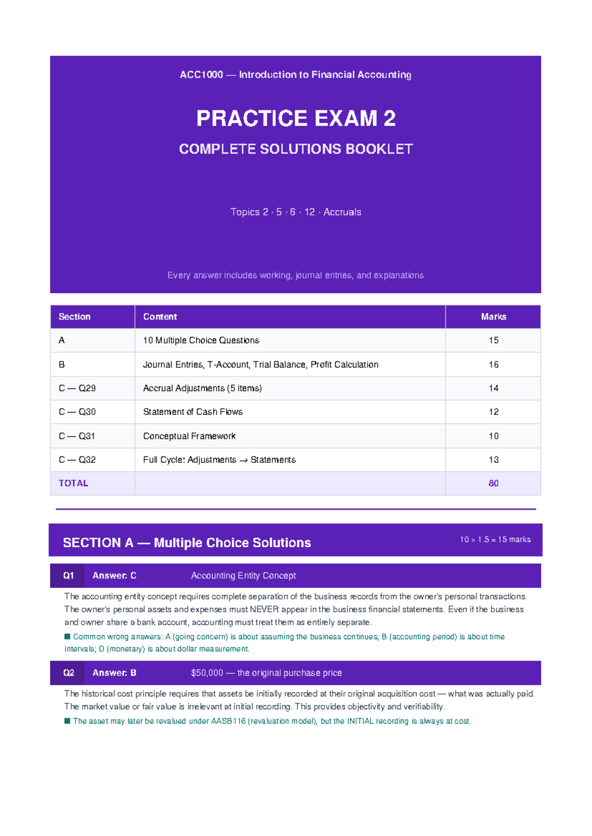 ACC1000 Financial Accounting Practice Exam 2 Solutions Booklet - Studocu