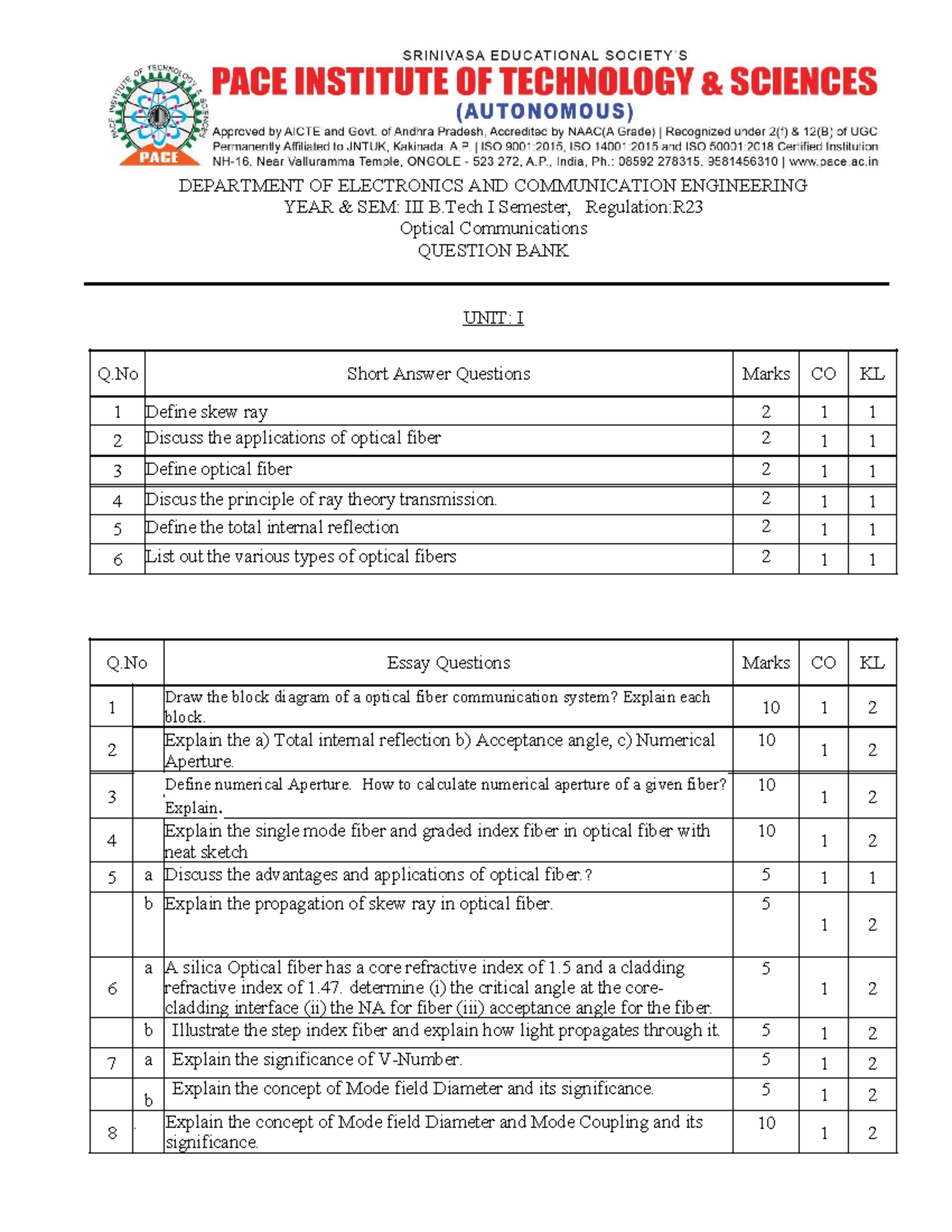 Optical Communications Question Bank - B.Tech I Sem (R23) - Studocu