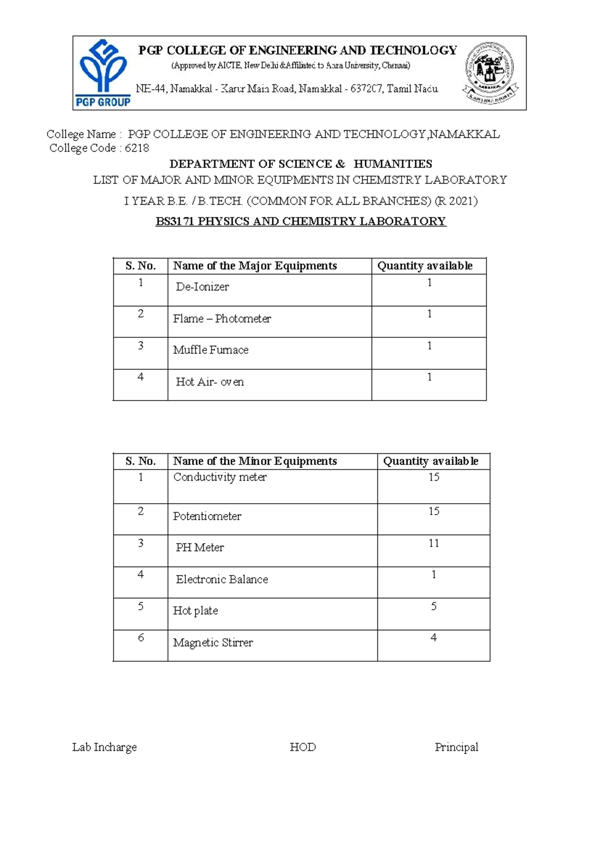 Chemistry Lab Major & Minor Equipments List - PGP College 6218 - Studocu