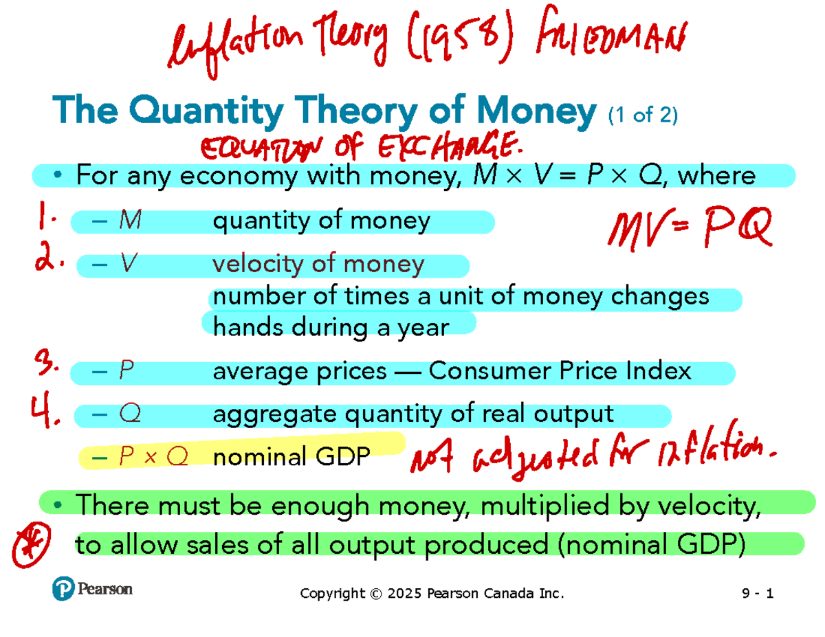 FRIEDMAN (1958) Merry Inflation: Quantity Theory & Phillips Curve ...