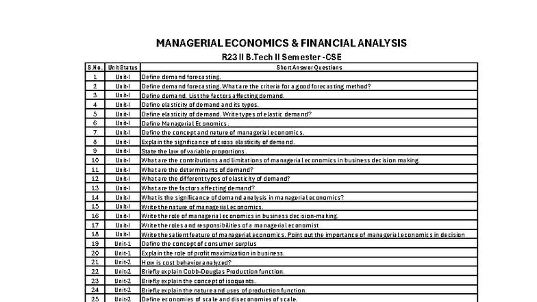 R23 CSE - MEFA Short Answer Questions for II B.Tech II Sem - Studocu