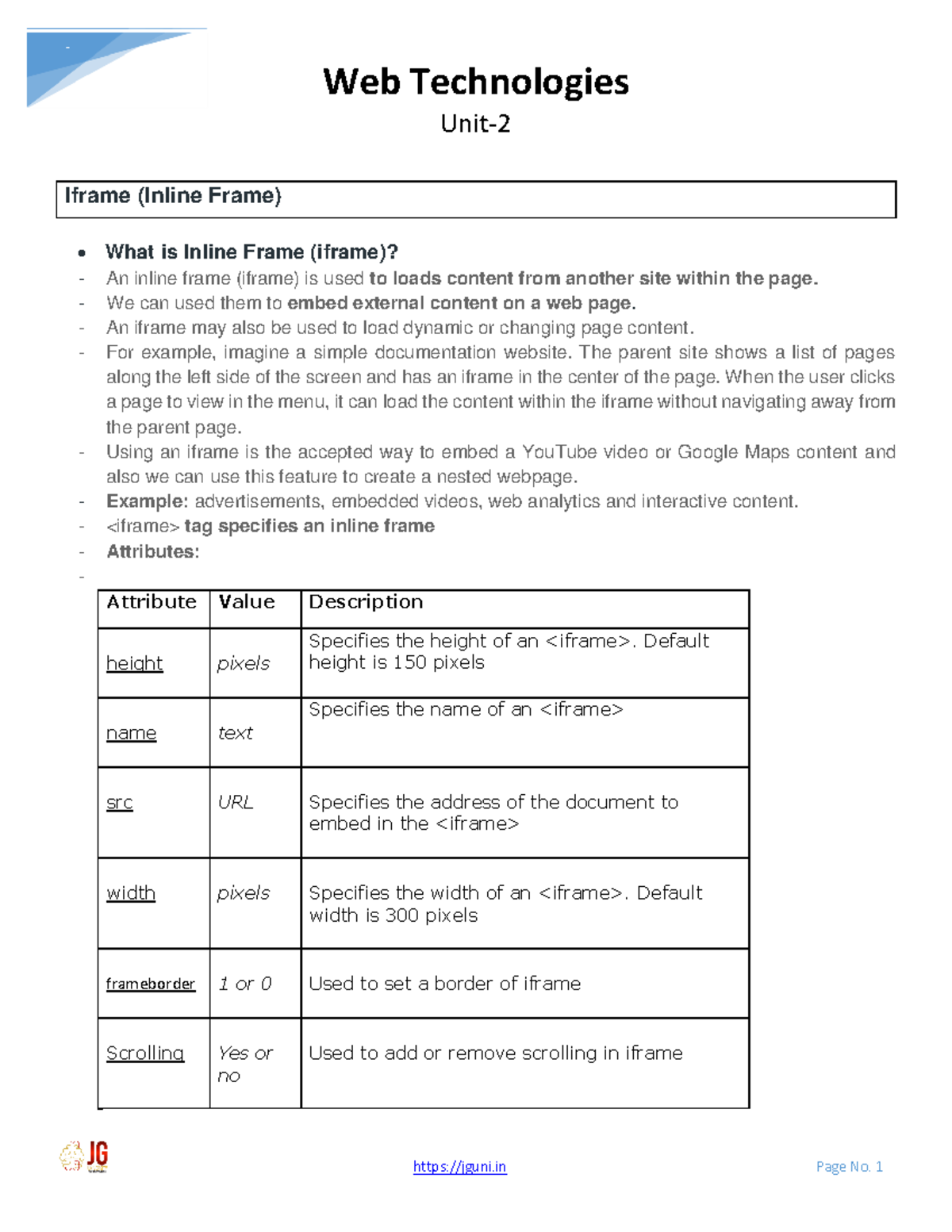 Web Technologies - Unit 2: Iframe and Its Attributes Explained - Studocu