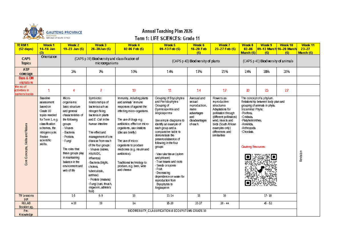 GDE Gr. 11 Life Sciences Annual Teaching Plan Term 1 2026 - Studocu
