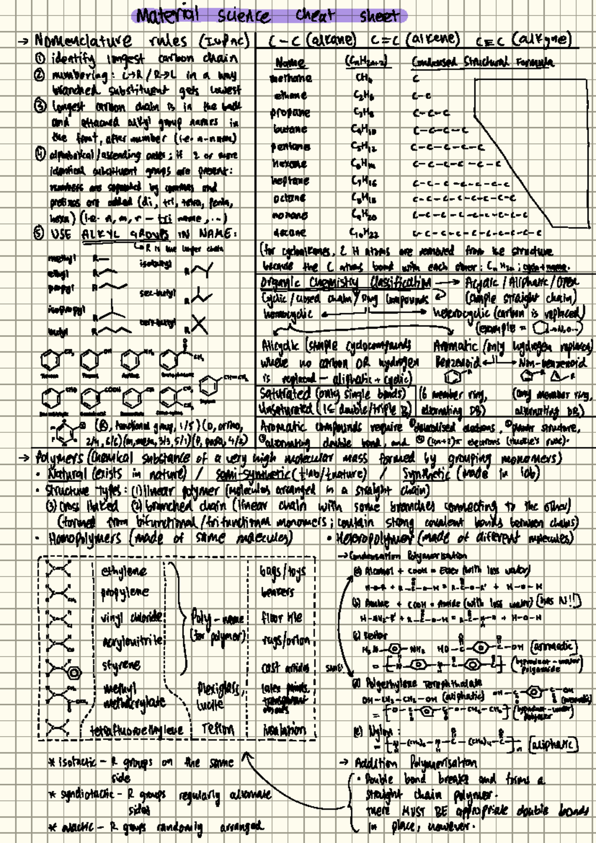 MASC Cheat Sheet 10.37.43 PM - material science cheat sheet ...