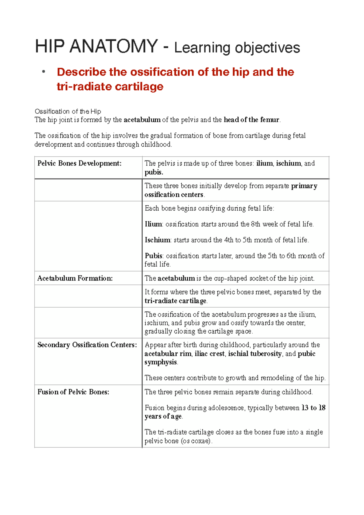 HIP 101: Summary of Hip Anatomy and Ossification Processes - Studocu
