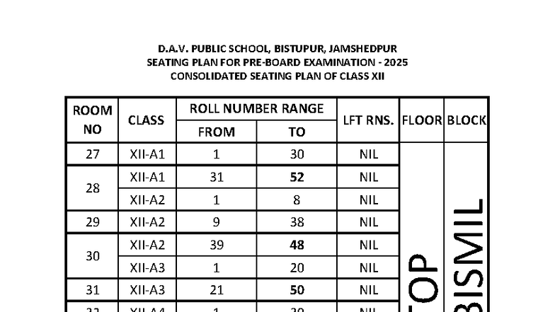 D.A.V. PUBLIC SCHOOL CLASS XII EXAM SEATING PLAN 2025 - Studocu