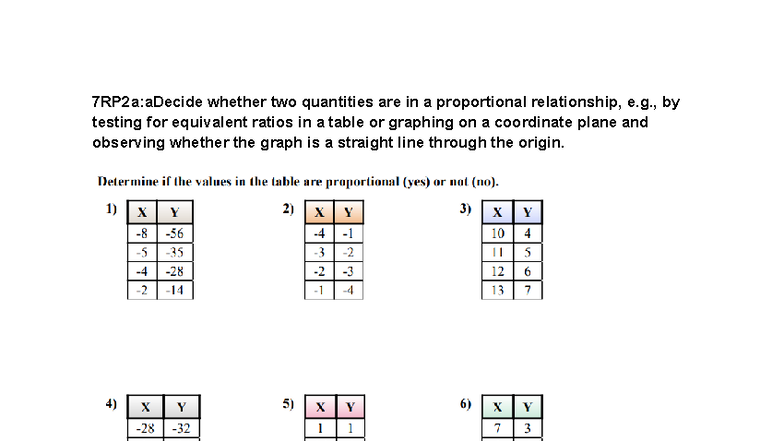 Natalie Abregu - 7RP2a (Tables) - 7RP2a:aDecide whether two quantities ...
