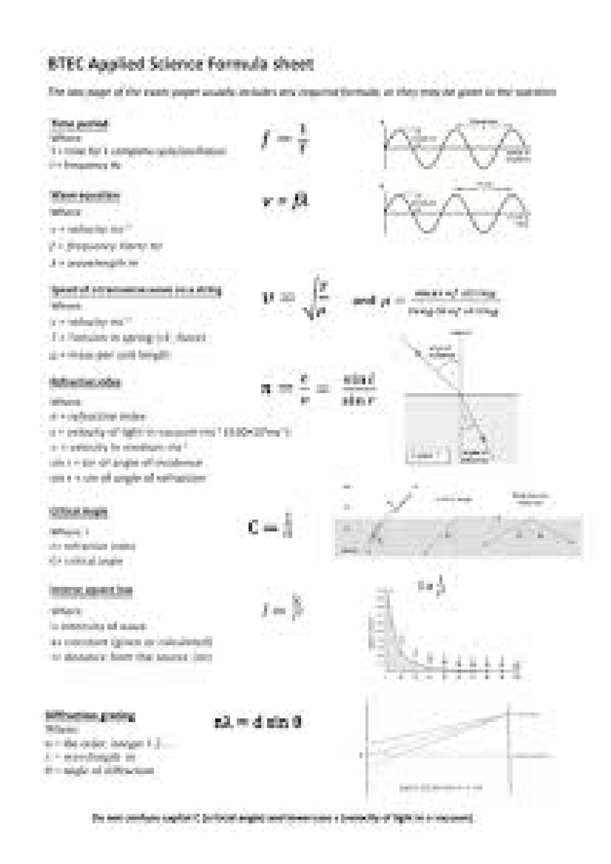 BTEC Applied Science Physics Formula Sheet - Version 1 - Studocu