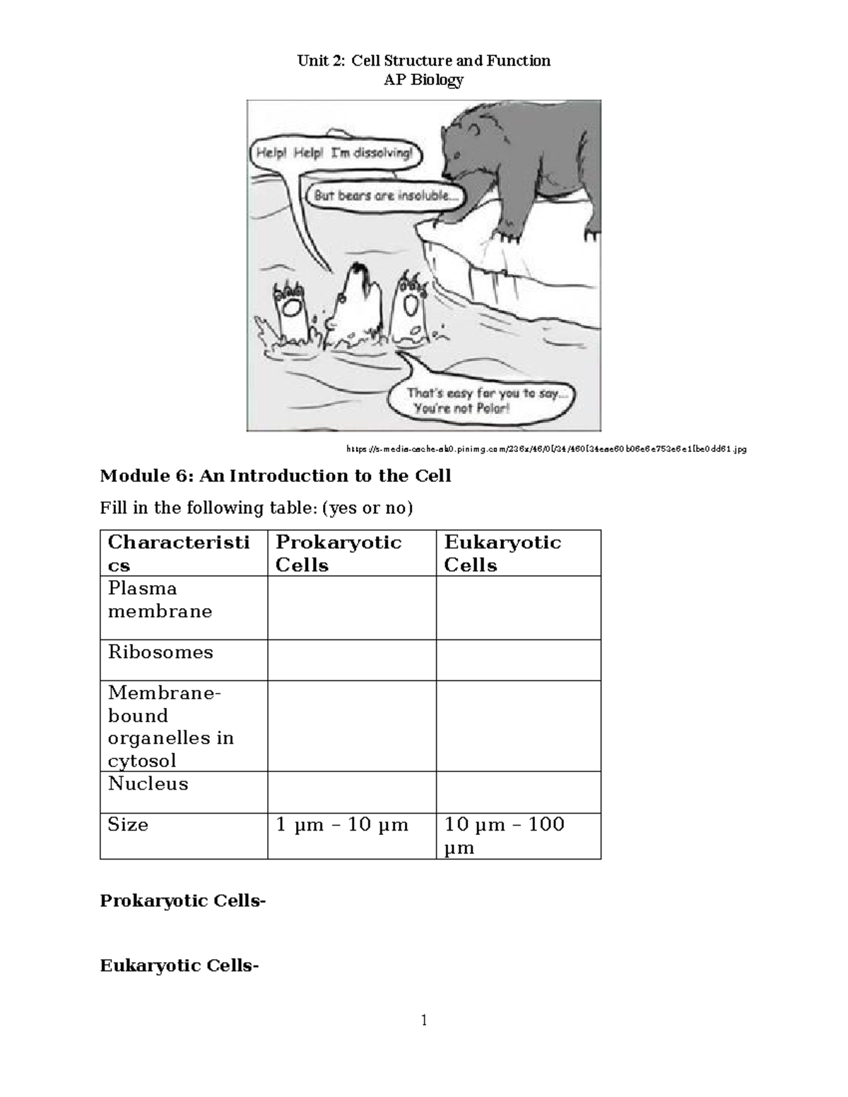 Unit 2: Cell Structure and Function - AP Biology Notes - AP Biology ...