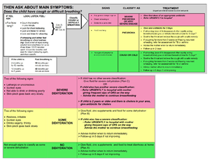 Field Health Services Information System - RECORDING TOOLS: (ITR, TCL ...