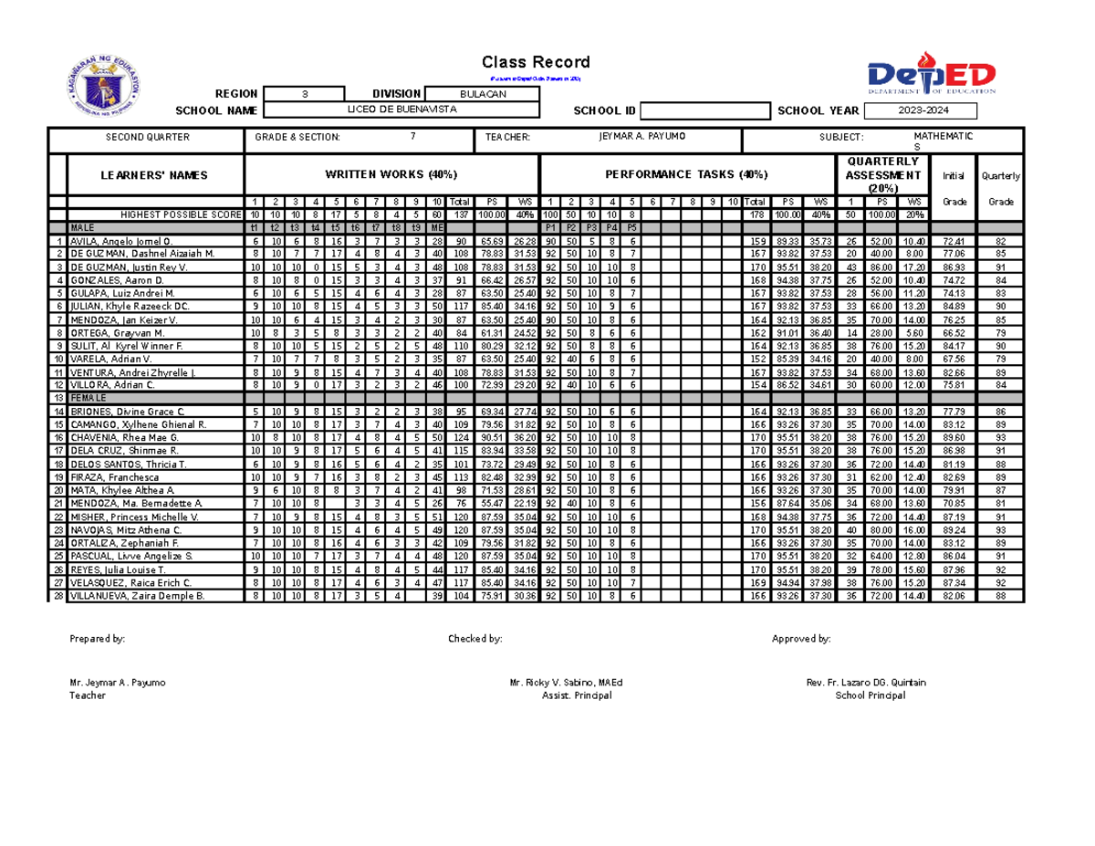 MATH-2ND - REGION SCHOOL NAME Class Record (Pursuant to Deped Order 8 ...