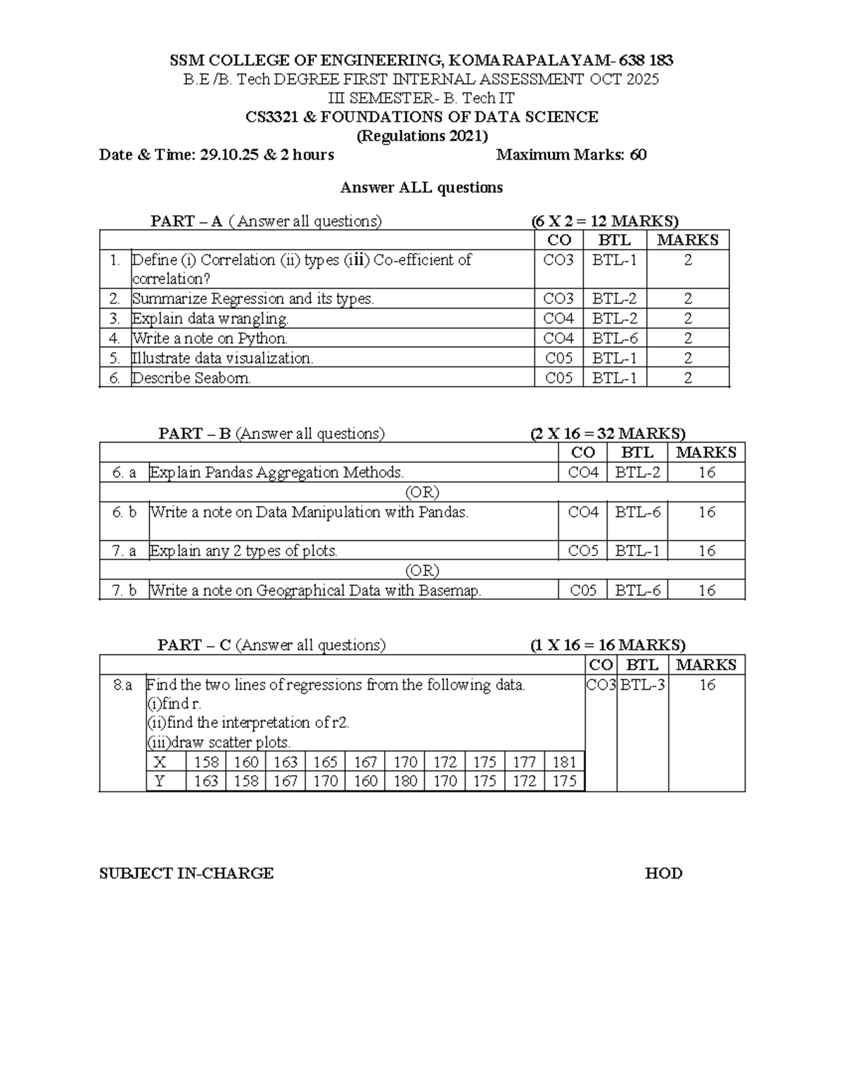 B.Tech IT CS3321 First Internal Assessment: Foundations of Data Science ...