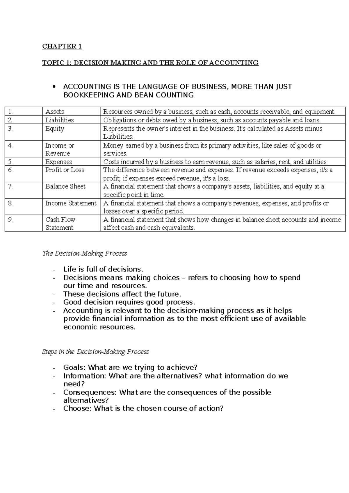 Financial Accounting Final EXAM W1-6 - CHAPTER 1 TOPIC 1: DECISION ...