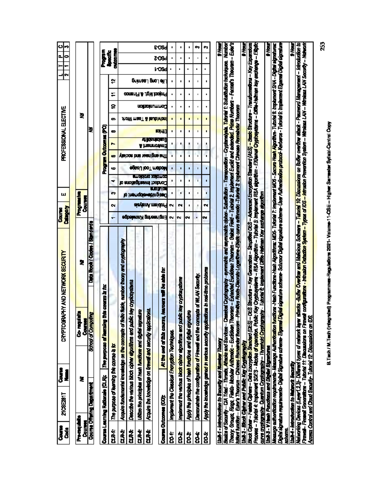 21CSE281T Cryptography & Network Security Syllabus Overview - Studocu