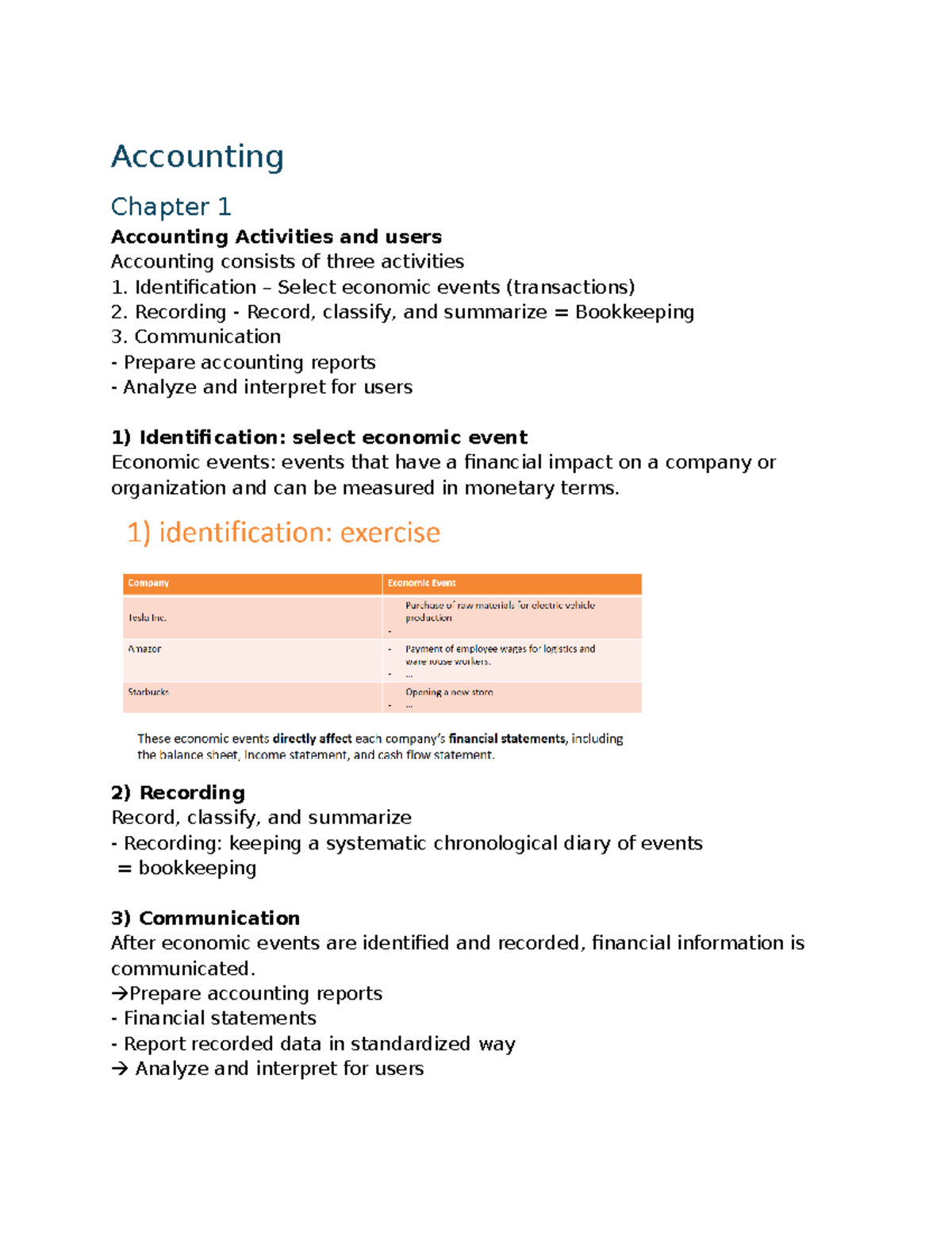 ACCT 101: Chapter 1 - Introduction to Accounting Activities and Users ...