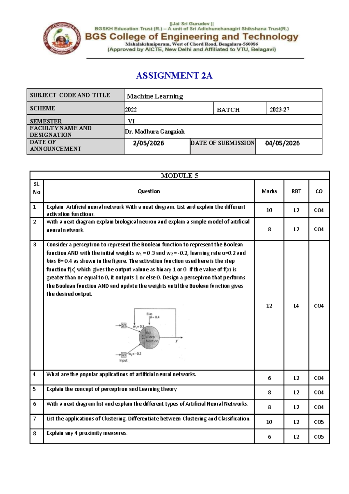 ML Assignment 2A: Key Questions on Neural Networks and Perceptrons ...