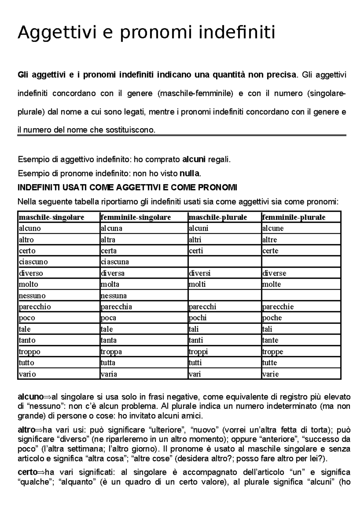 Aggettivi e Pronomi Indefiniti: Guida Completa e Utilizzo - Studocu