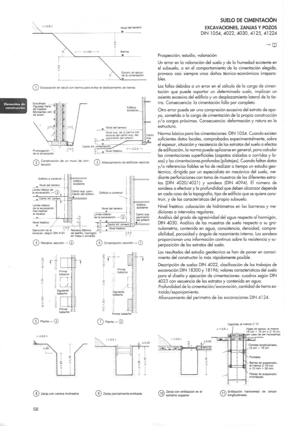 Cimentación y Excavaciones: Estudio Geotécnico según DIN 1054, 4022 ...