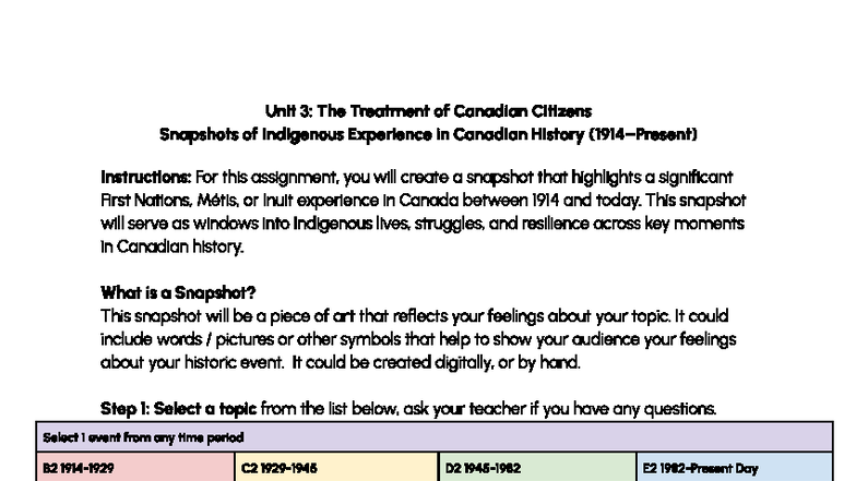 Unit 3: Indigenous Experiences in Canada (1914-Present) Snapshot ...