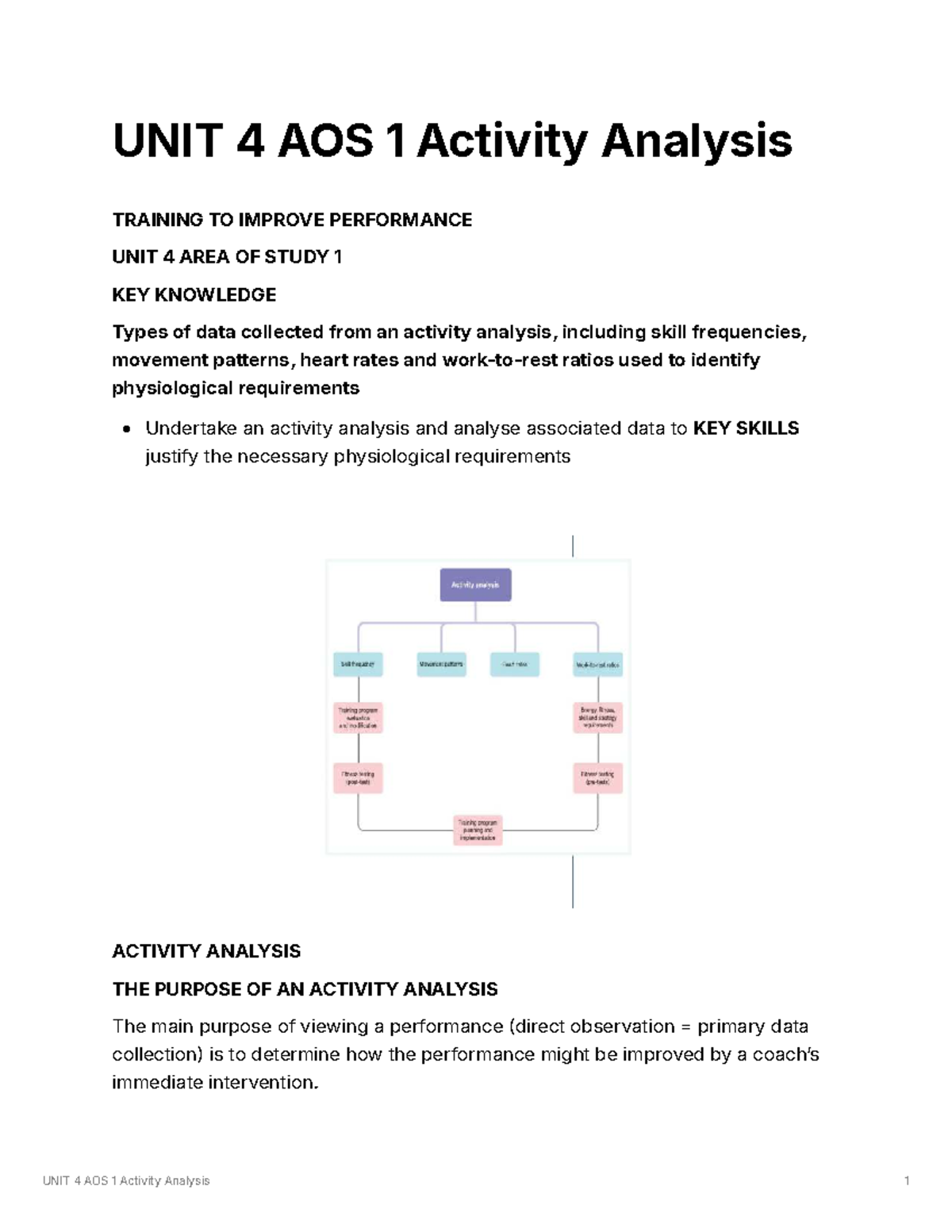 Unit 4 AOS 1 Activity Analysis: Enhancing Performance Through Data ...