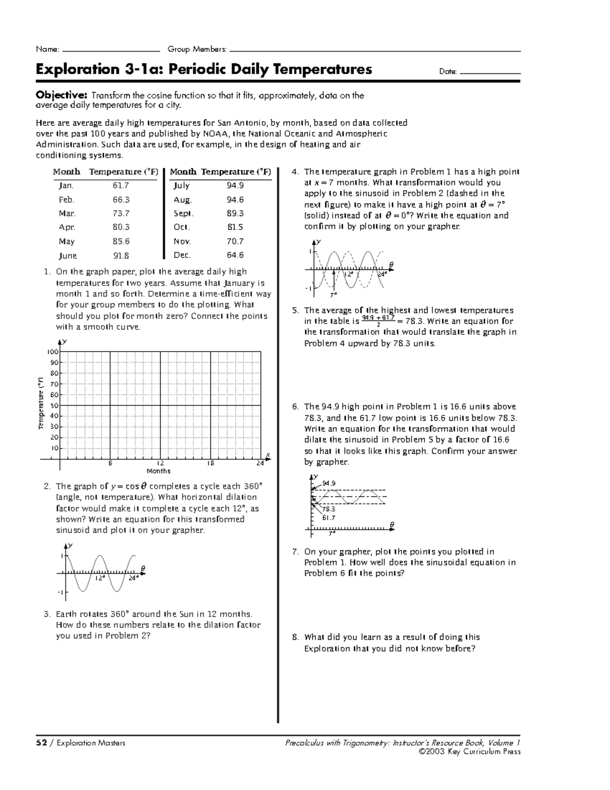 Exploration 3-8a: Rehearsal for Sinusoids Test in Precalculus with Trig ...