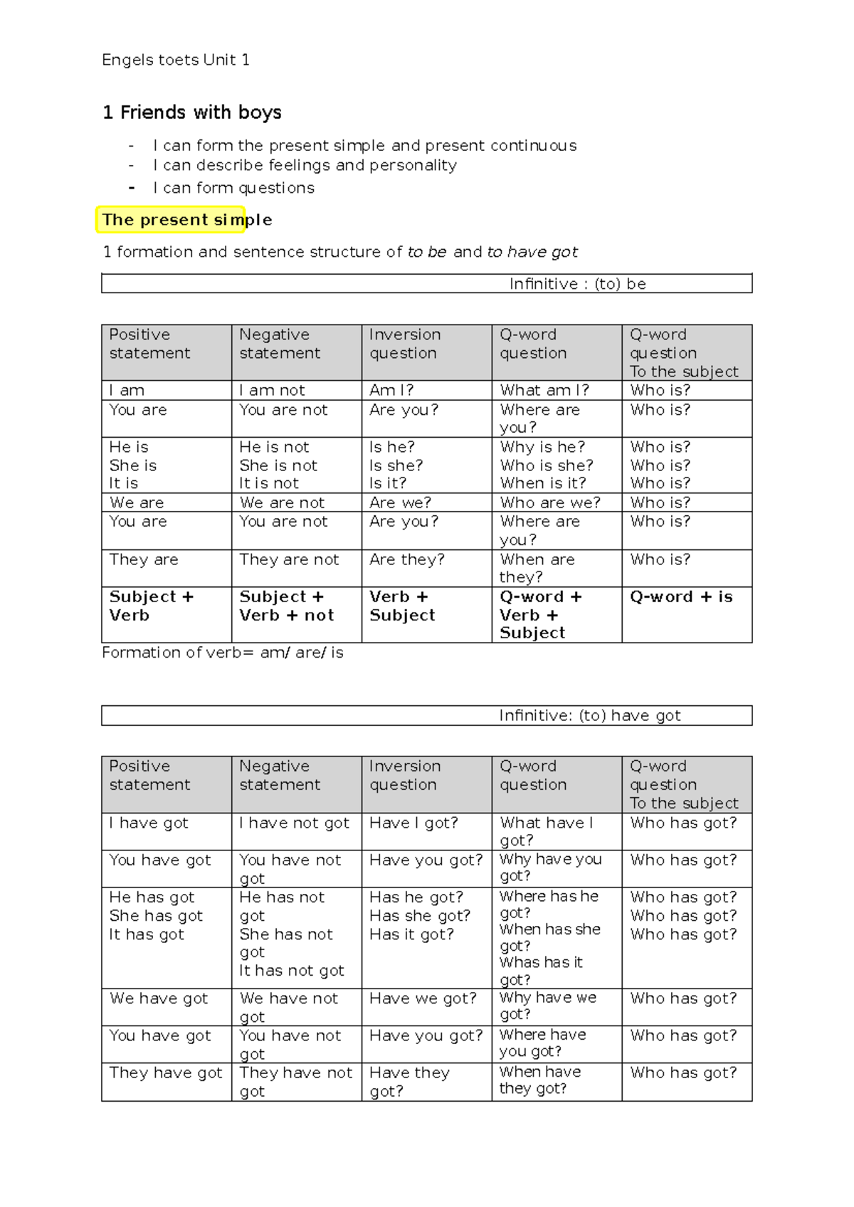 Engels Toets Unit 1: Present Simple & Continuous Overview - Studocu