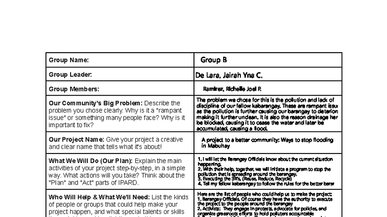 Group B Project Proposal: Tackling Pollution in Mabuhay - Studocu